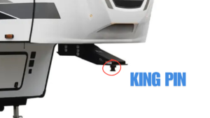 Understanding Fifth Wheel Pin Weight and Truck Payload - RV MILES